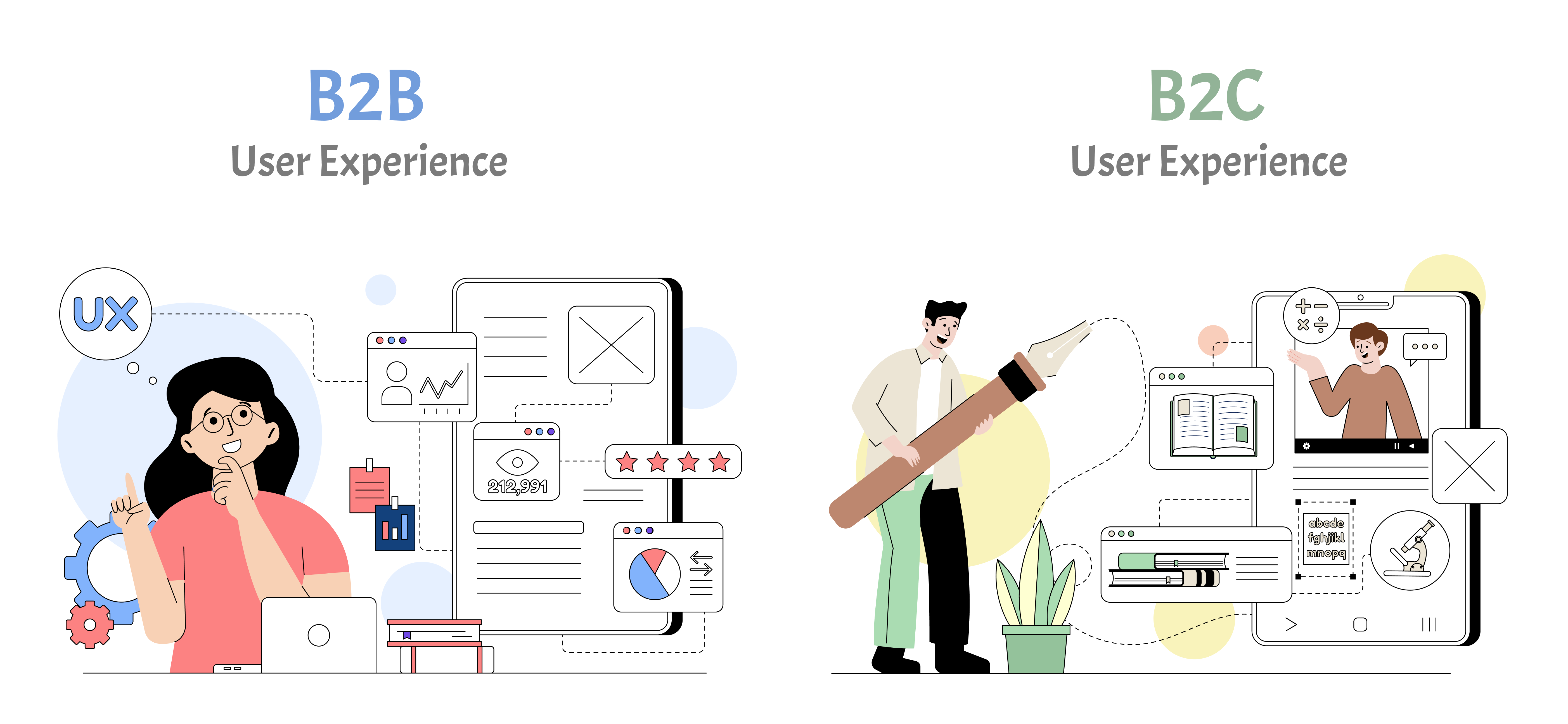 B2B vs B2C : User experience - Brandfolio - Webflow Ecommerce Website Template